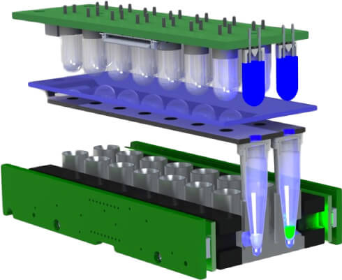 Affordable DNA sequencer goes on the market | Electronics Weekly