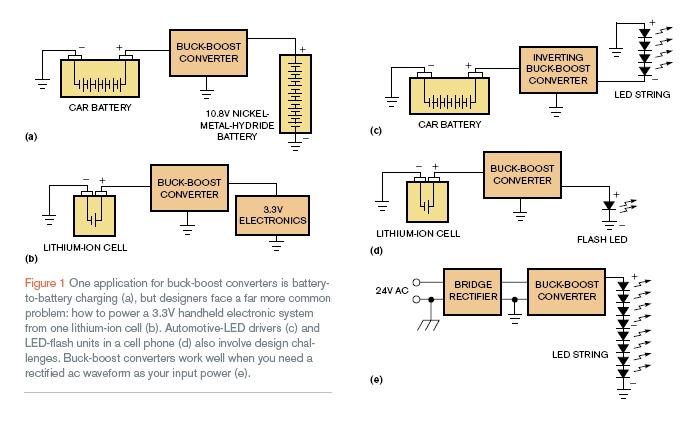 Buck-boost converters change with the times | Electronics Weekly
