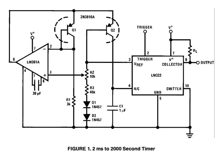 Neat log current source | Electronics Weekly