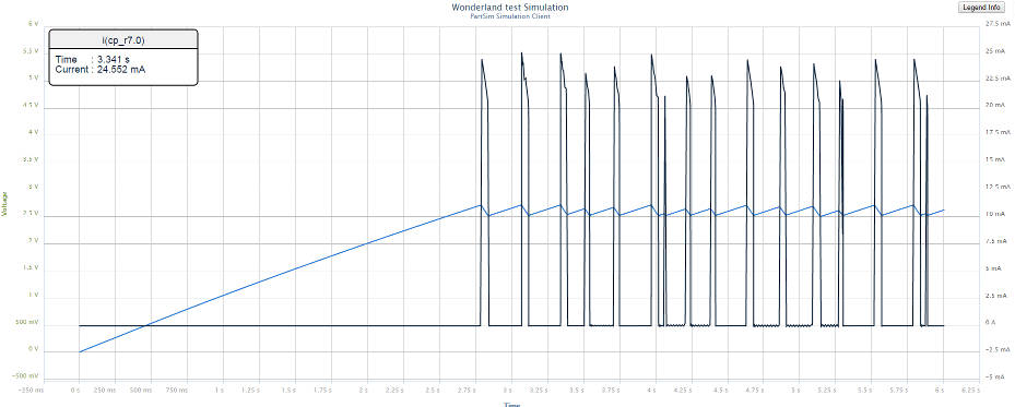 Getting somewhere with PartSim | Electronics Weekly