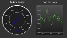 Android Applications in Focus #5 - NI Data Dashboard for LabVIEW ...