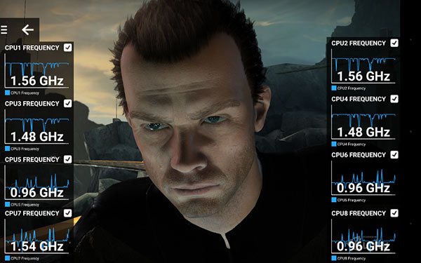 Qualcomm tests developers with new Snapdragon Trepn profiling ...