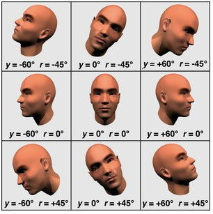 Detecting your face, in Google Play services 7.8 | Electronics Weekly