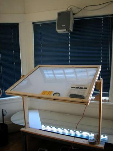 Build your own Interactive Multitouch Display