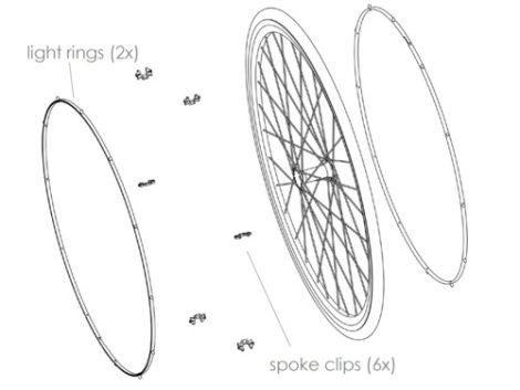 Cycle wheel rims + LEDs == Revolights