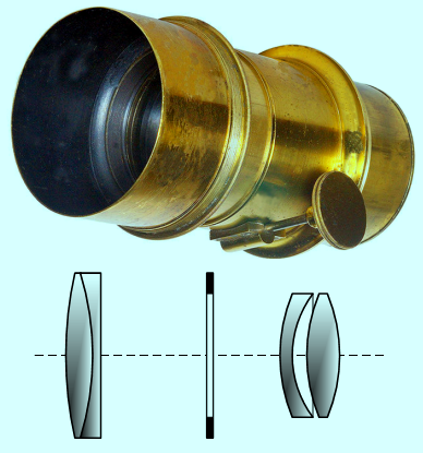 Picture of the day: Reinventing the 19th century Petzval Lens