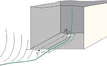 Cabinets give vital EMC protection | Electronics Weekly