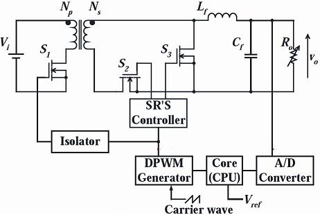 TDK-Lambda power supplies go digital | Electronics Weekly
