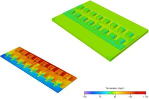 Mosfets benefit from bottom side cooling | Electronics Weekly