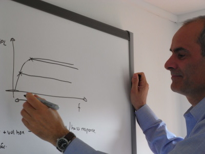 Digital technology and loudspeaker design | Electronics Weekly