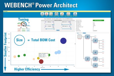 National Semiconductor expands power supply design tool | Electronics ...