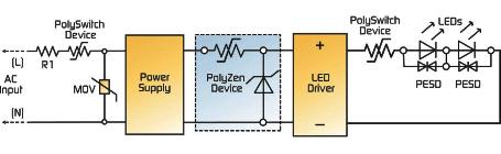 Protect your LED lighting circuits | Electronics Weekly