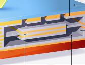 Baolab reveals CMOS MEMS compass | Electronics Weekly