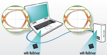 Differential signalling improves reliability in USB 3.0 | Electronics ...
