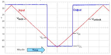 Bi-directional buffer shuns external direction control | Electronics Weekly