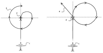 Electronics patent of the month: Aiding pilot choice of flight path ...