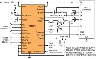 How to use digital control to manage power rails | Electronics Weekly