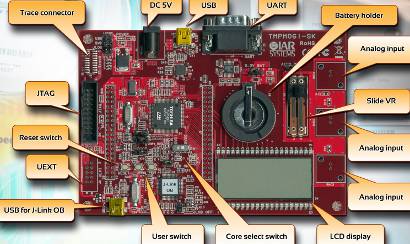 Dual-core precision Coretx-M0 kit aims at smart meters | Electronics Weekly