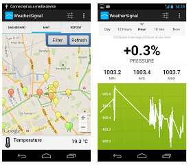 Crowdsourcing smartphone sensors to build weather stations ...