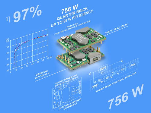 Novel voltage profile for 750W datacoms quarter brick