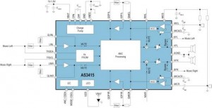Headset audio amp has integrated bypass switch | Electronics Weekly