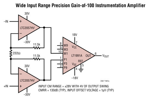 Self-calibrating zero-drift amplifier from LTC | Electronics Weekly