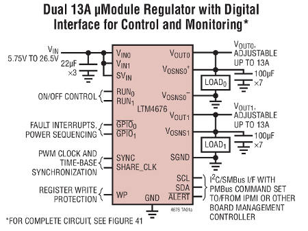 Analogue / Linear / Mixed Signal ICs | Electronics Weekly | Page 30 of 76