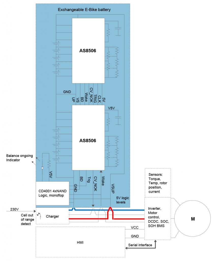 Electric bike power pack design has MCU-less cell monitor | Electronics ...