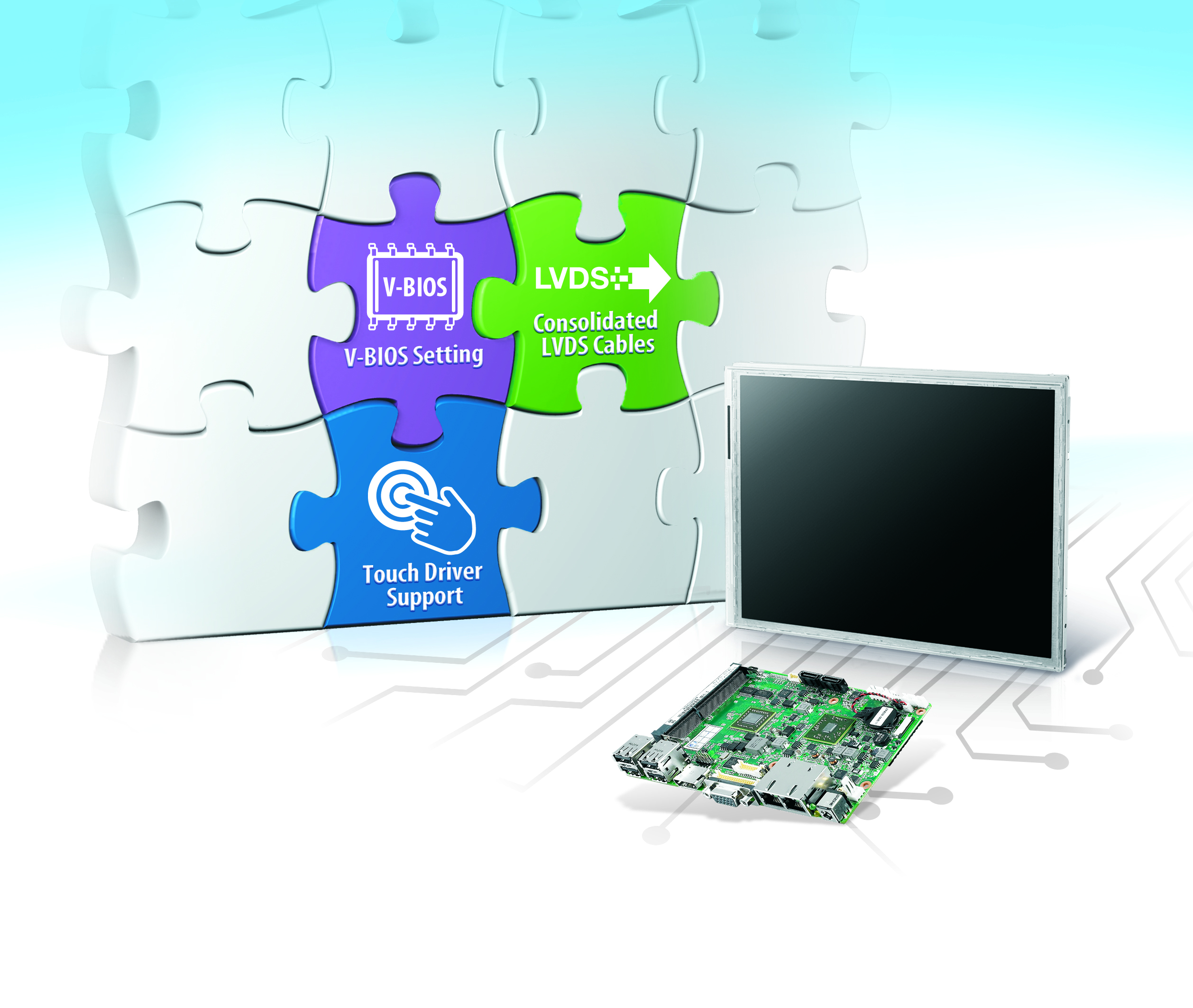 How to get the most out of your display/board partnership | Electronics ...