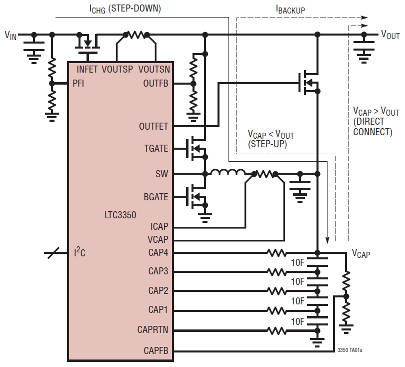 10A supercap back-up chip does everything | Electronics Weekly