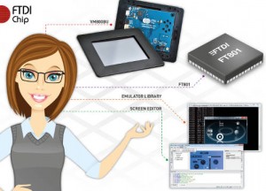 Design tools support FTDI's embedded graphics engine | Electronics Weekly