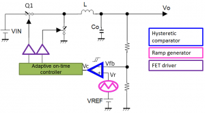 Designing with synchronous DC-DC converters from Panasonic ...