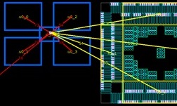 Synopsys looks to finfet design with new IC Compiler | Electronics Weekly