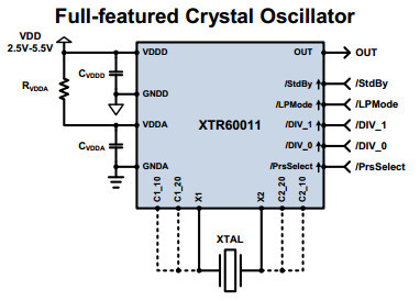 X-REL crystal oscillator driver | Electronics Weekly