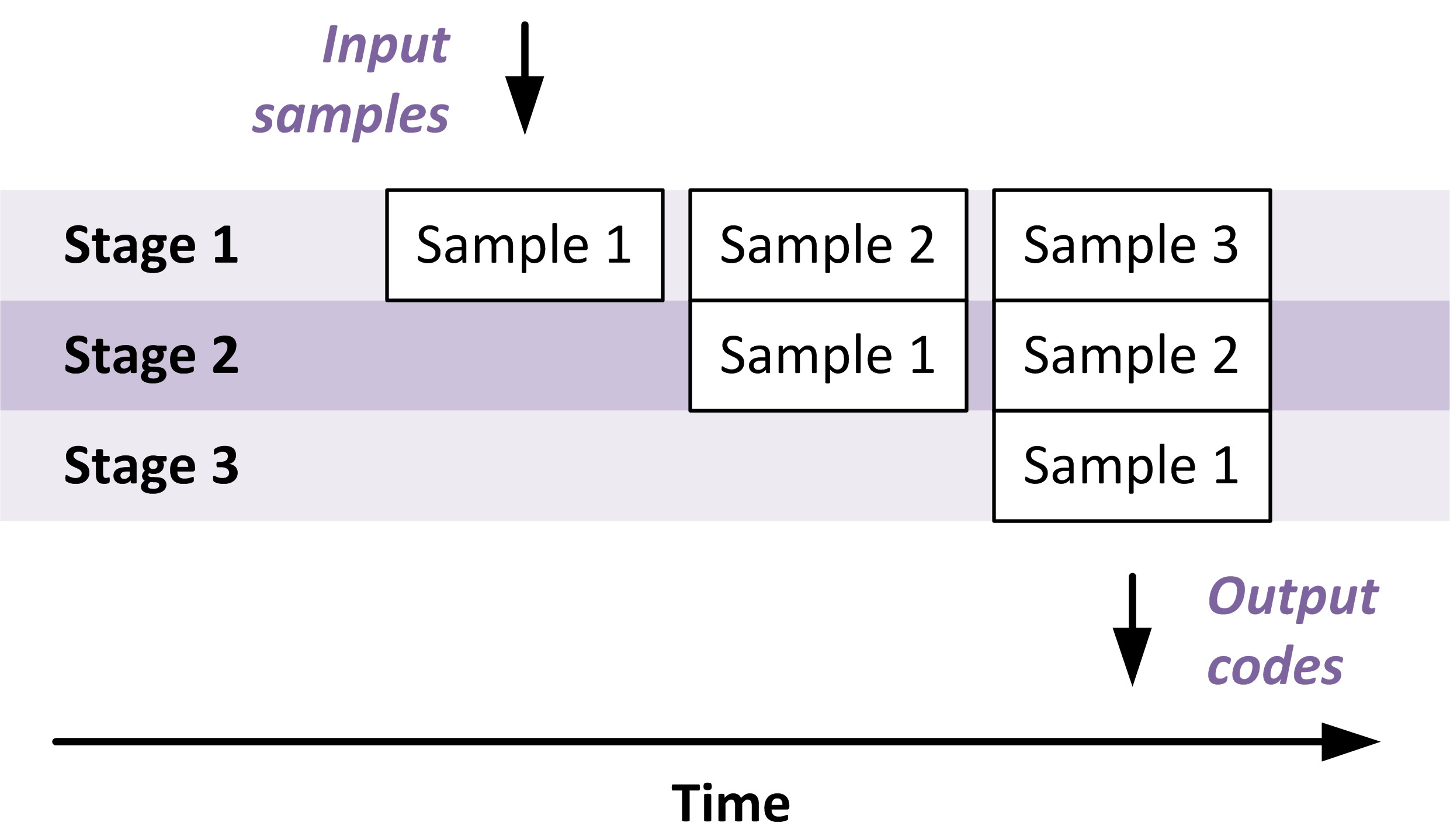 Government funds £1m space R&D prize