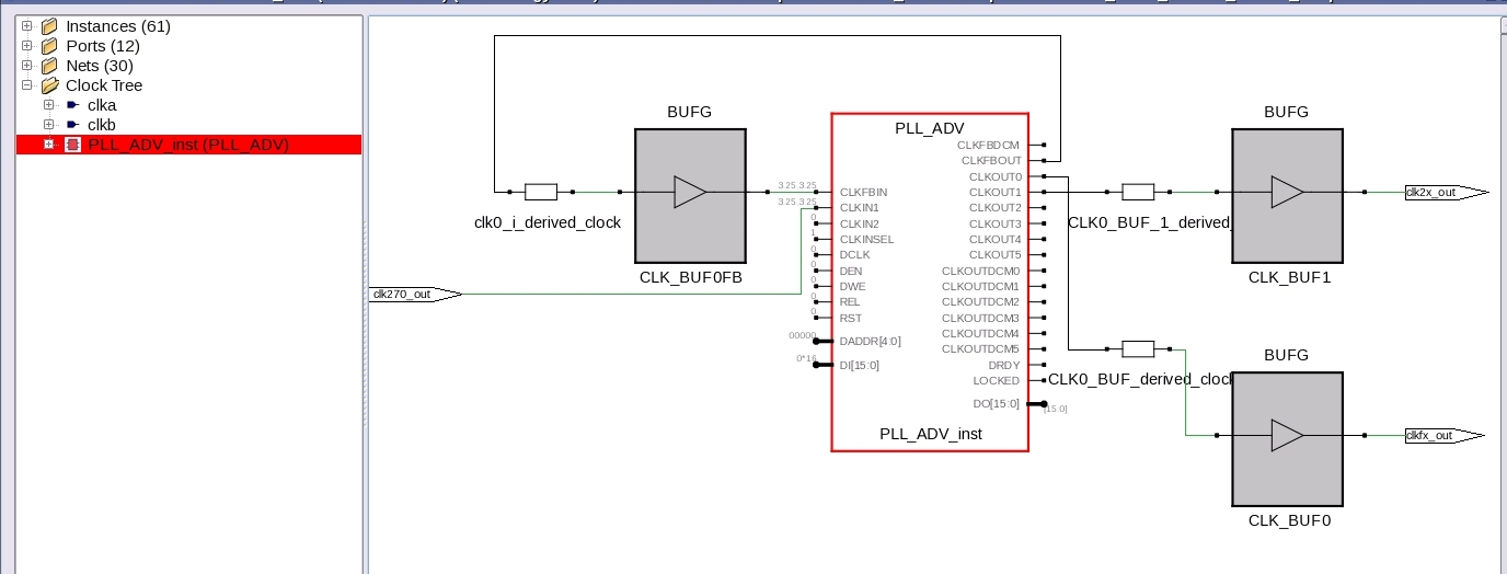 Fpga Design Improved By Correct Setting Of Clocks And Timing Constraints Electronics Weekly