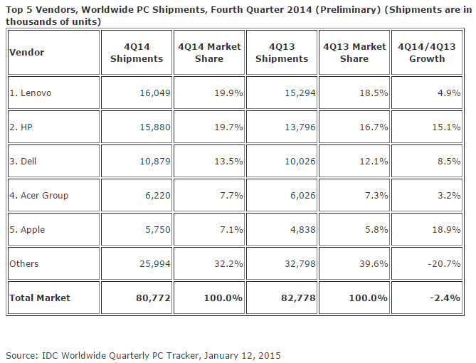 News | Electronics Weekly | Page 1816 of 5663