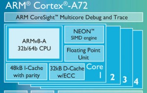 MWC: MediaTek first with ARM's Cortex-A72 'PC-class' mobile chip ...
