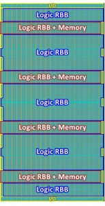 Flex Logix enters FPGA arena | Electronics Weekly