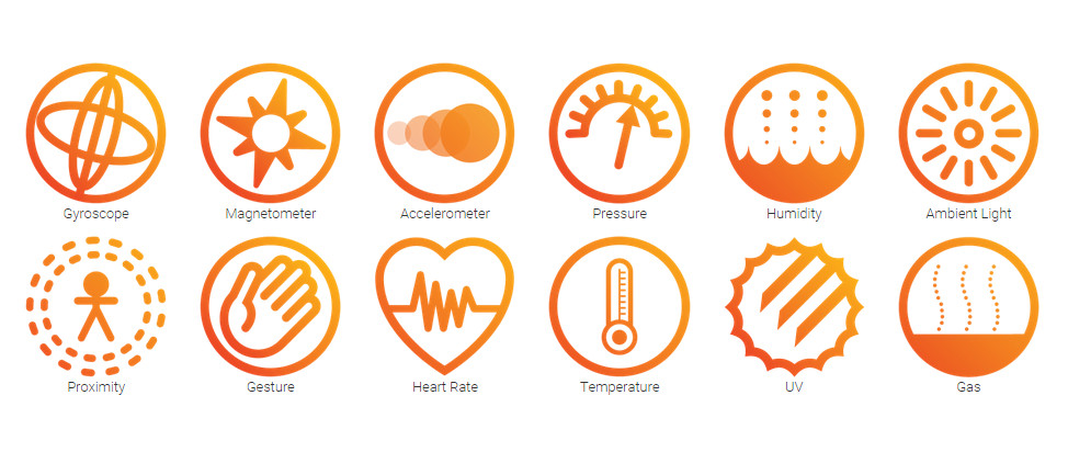 Quicklogic Adds Sensor Algorithms Electronics Weekly