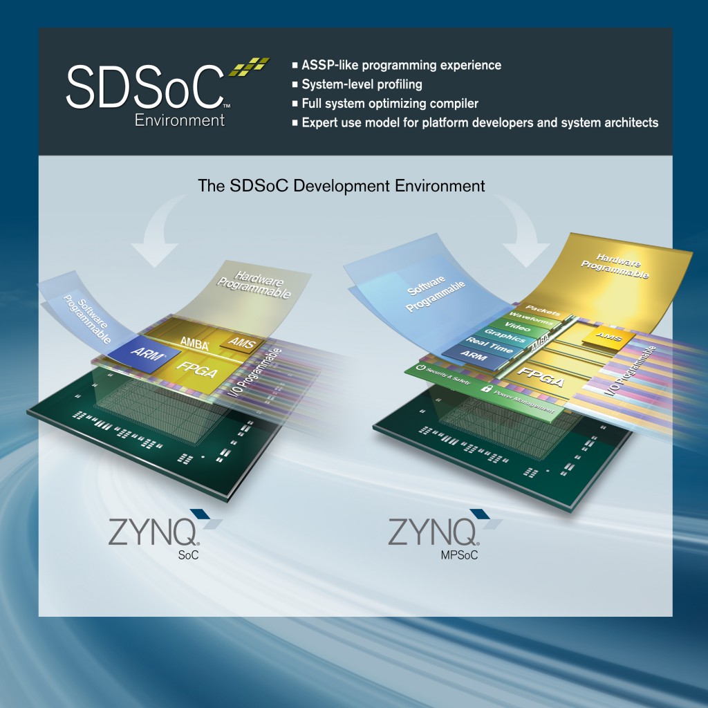 Xilinx adds dual-core to Zynq