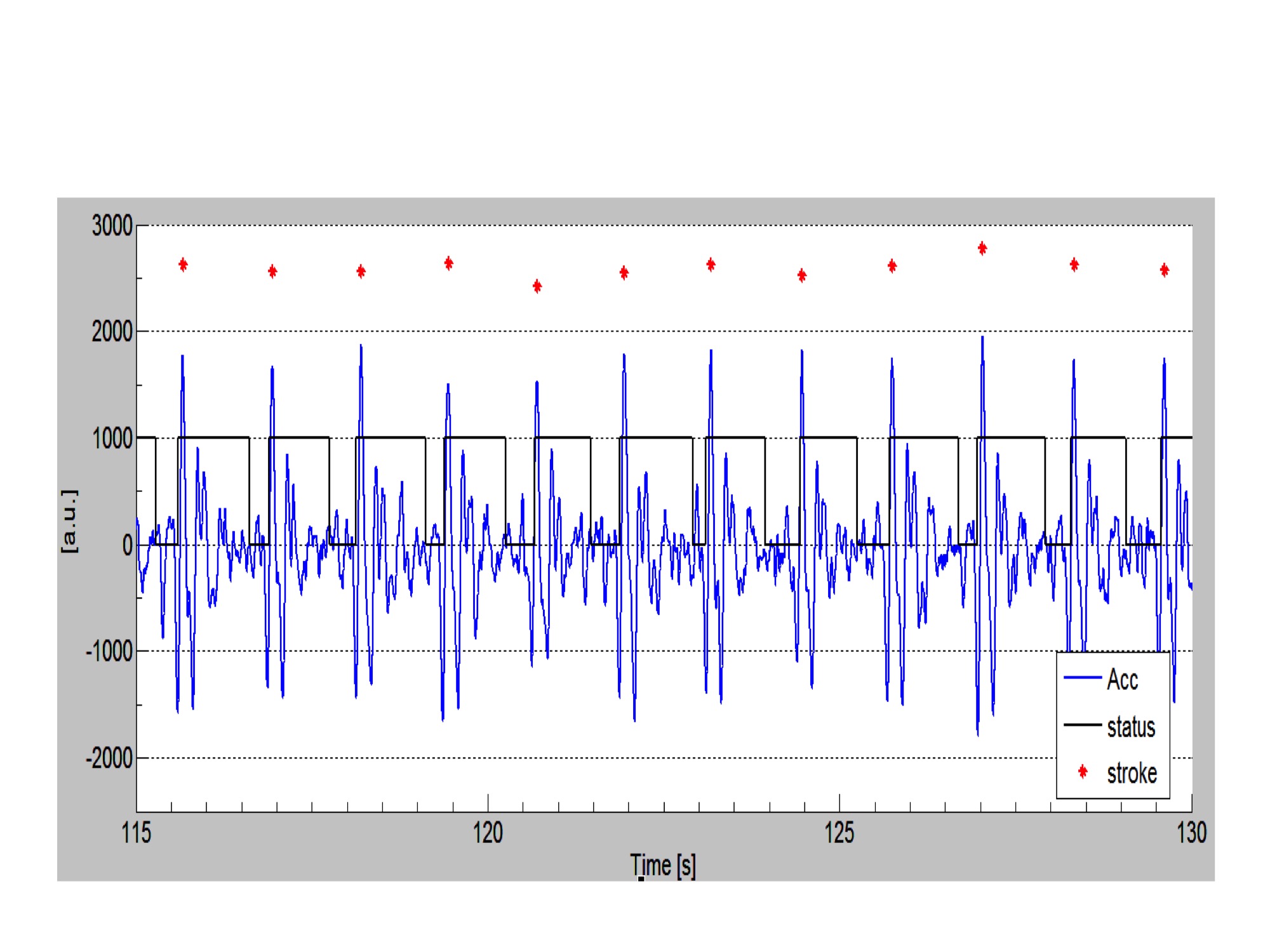 MEMS device can detect the volume of a heart beat | Electronics Weekly