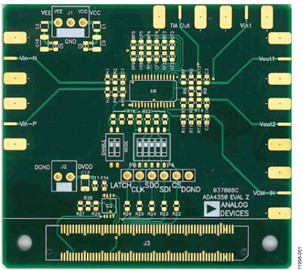 ADI launches FET input analogue front end | Electronics Weekly