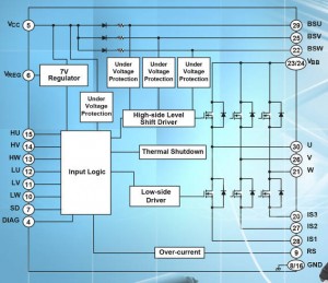 PCIM: Toshiba aims at BLDC sine-wave control | Electronics Weekly