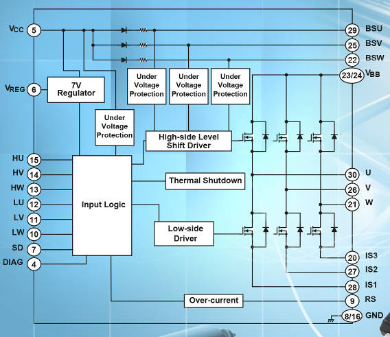 PCIM: Toshiba aims at BLDC sine-wave control | Electronics Weekly