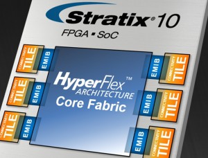 Altera returns to its FPGA roots with Stratix 10 | Electronics Weekly