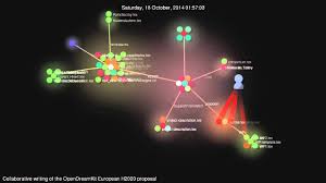 OpenDreamKit research gets EU funding boost | Electronics Weekly