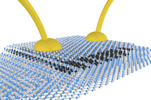 Graphene-like two-dimensional materials are fabricated | Electronics Weekly