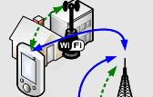 Wi-Fi can help LTE meet mobile data surge | Electronics Weekly