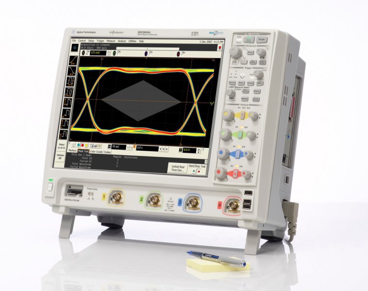 Oscilloscopes - Objects of Desire | Electronics Weekly